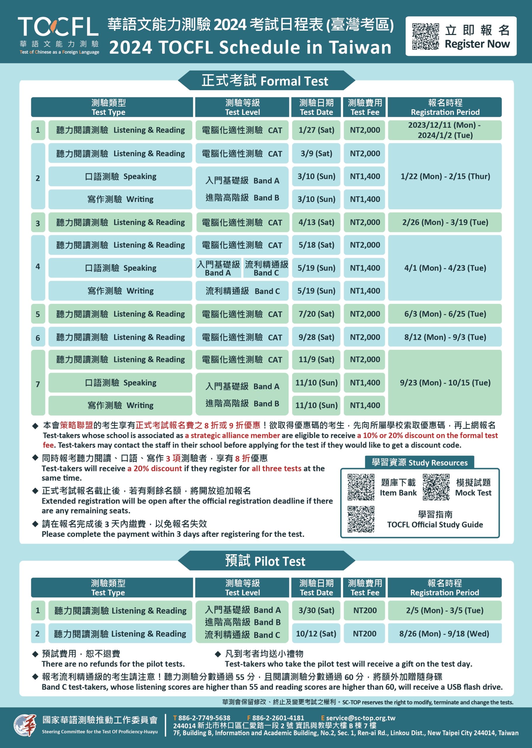 Chi tiết về lịch thi và đăng ký thi TOCFL ( Kiểm tra Năng lực Tiếng Hoa ...