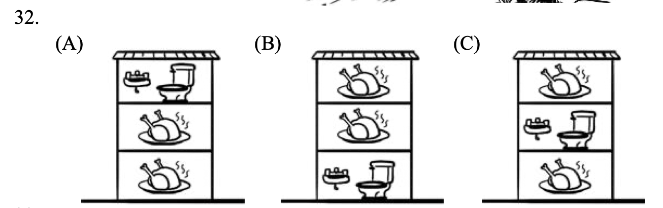 ĐỀ THI THỬ TOCFL LISTENING入門基礎級 Mock Test Band A (Đề 2) - VNExpats